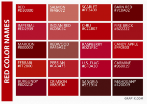 Arti Dan Sejarah Warna Merah dari Zaman Purba Hingga Jenisnya